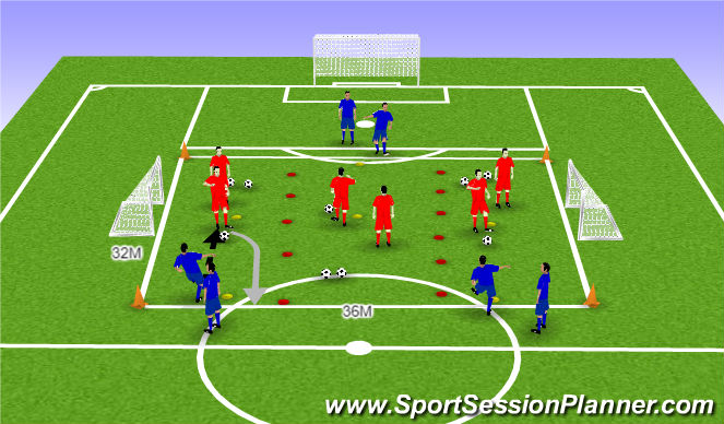 Football/Soccer: Defending, 1v1 situations (Technical: Defensive skills, Academy Sessions)