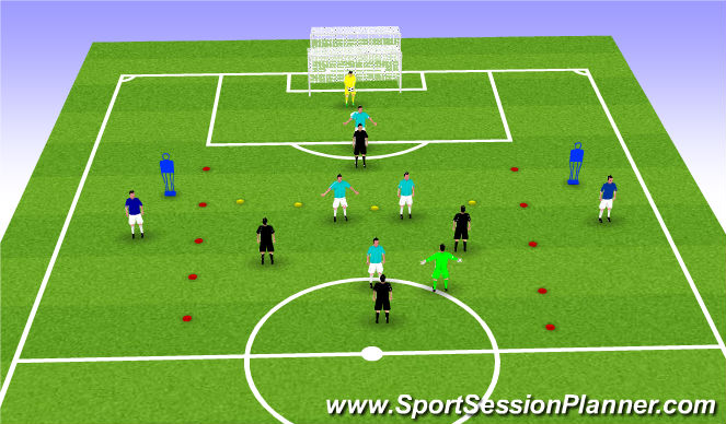 Football/Soccer: Final Third Wide Play (Tactical: Wide play, Academy ...