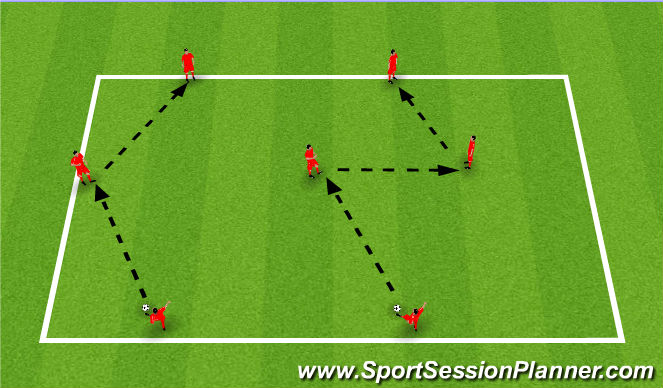 Football/Soccer: Back 3 building concepts (9v9) (Tactical: Playing out ...