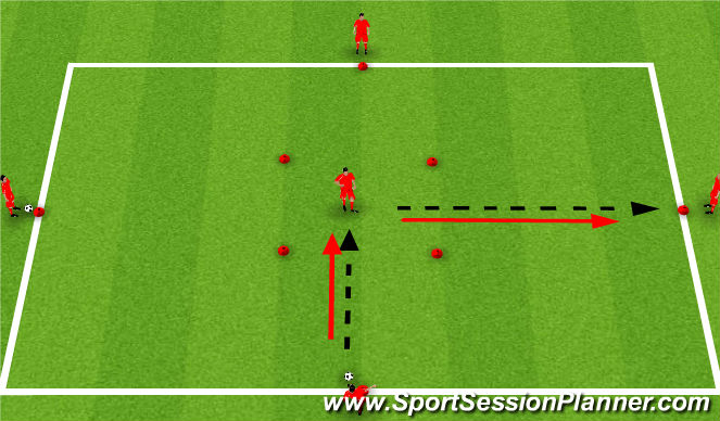 Football/Soccer: In and Outs (Technical: Passing & Receiving , Moderate)
