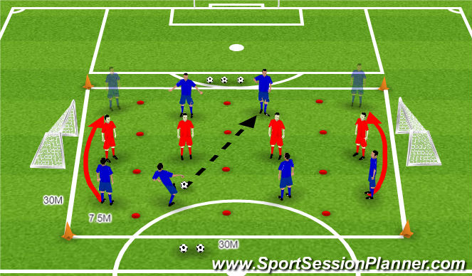 Football/Soccer: Defending as a unit (Tactical: Defensive principles, Academy Sessions)