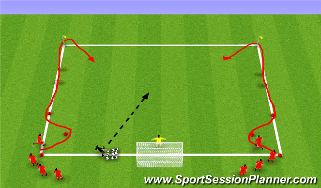 Football/Soccer: House League Warm up Week 9 U5-8 (Technical: Attacking ...