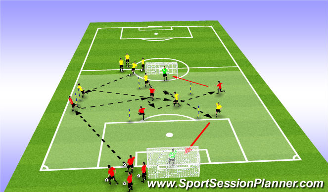 Football/Soccer: Pressing (Functional: Defender, Academy Sessions)