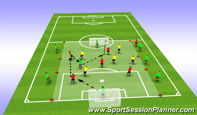 Football/Soccer: Pressing (Functional: Defender, Academy Sessions)