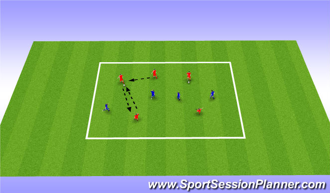 Football/Soccer: Defending in middle third (Tactical: Defensive ...