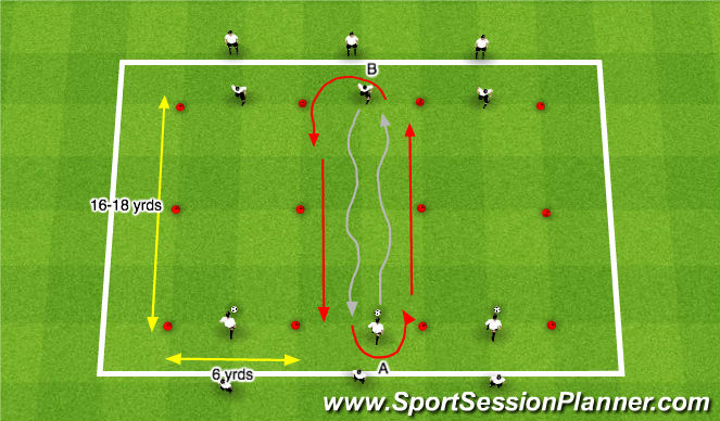 Football/Soccer: Speed Dribble Lanes (Technical: Dribbling and RWB ...