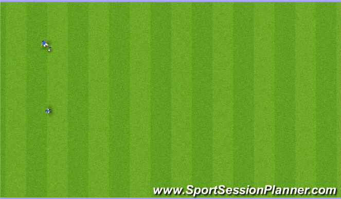 Football/Soccer: 2 Player Combinations (Tactical: Combination play ...