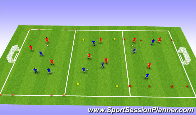 Football/Soccer: Youth Academy Training Principles U9-U10 (Technical: Attacking and Defending ...