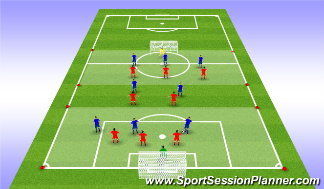 Football/Soccer: Control and passing- 2v2 in the middle --FUsion SC, HS ...
