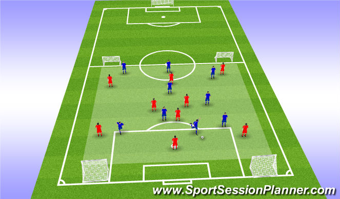 Football/Soccer: Control and passing - turning through the middle - Fusion SC, HS team ...