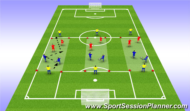 Football/Soccer: Control and turning to space-Fusion FC, HS team ...