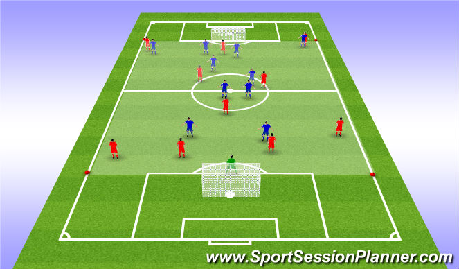 Football/Soccer: Control and turning to space-Fusion FC, HS team ...