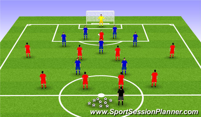 Football/Soccer: Control and passing: switching play -Fusion FC, HS ...