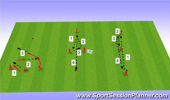 Football/Soccer: Control and Passing: Turning with furthest foot ...