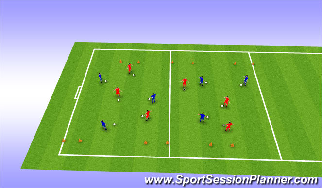 Football/Soccer: YA Practice Example #1 - Running with the ball ...