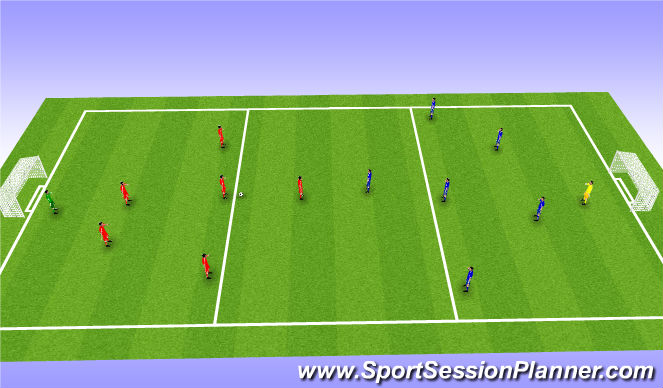 Football/Soccer: YA Practice Example #1 - Running with the ball ...