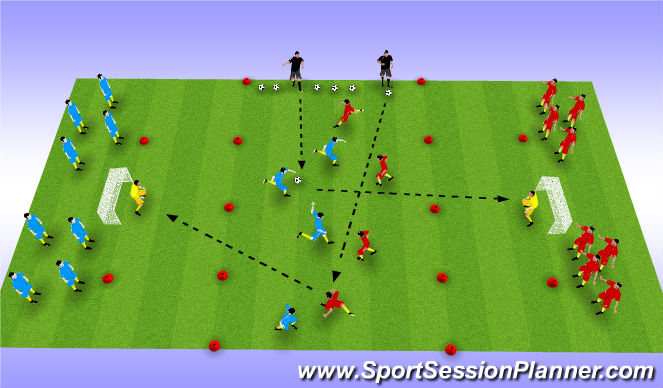Football/Soccer: 4v4 Shooting Competition (Technical: Crossing ...