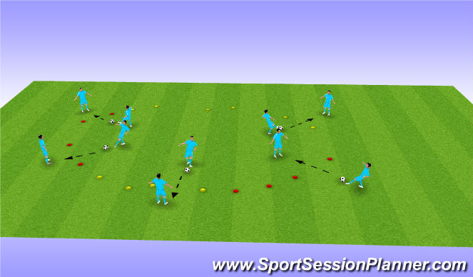 Football/Soccer: technical passing/recieving (Technical: Passing ...