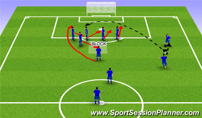 Football/Soccer: BLOCK (Set-Pieces: Free-kicks, Moderate)