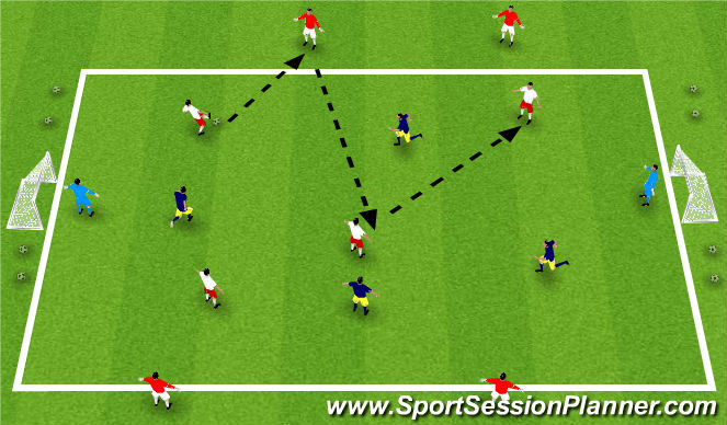 Football/Soccer: Mather Camp PAssing/Reciving (Technical: Passing ...