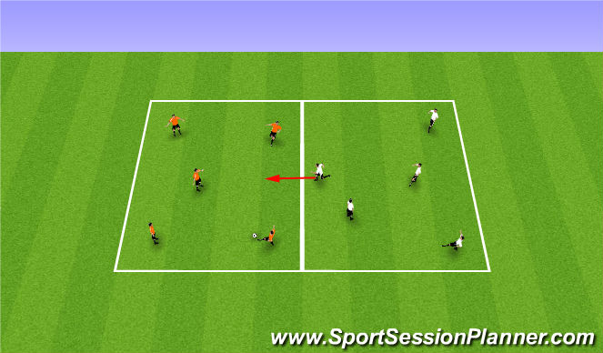Football/Soccer: Session Exercises (Tactical: Attacking principles ...