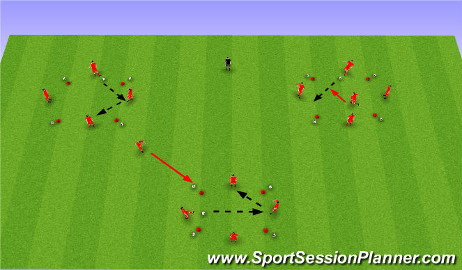 Football/Soccer: 4v1 Rondo Gauntlet (Small-Sided Games, Moderate)