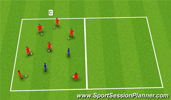 Football/Soccer: SCS Academy; Passing and Receiving (Technical: Passing ...