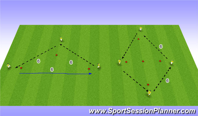Football/Soccer: YA Academy Building out of the back (Tactical: Playing ...