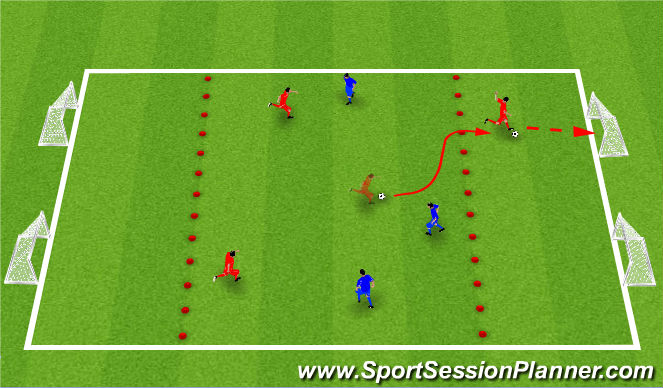 Football/Soccer: CF Skills - Dribbling (Week 1) (Technical: Dribbling ...