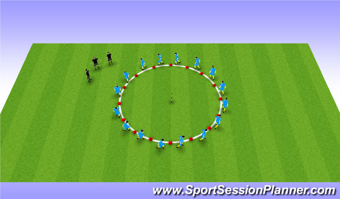 Football/Soccer: CIRCLE WARM UP (Warm-ups, Moderate)