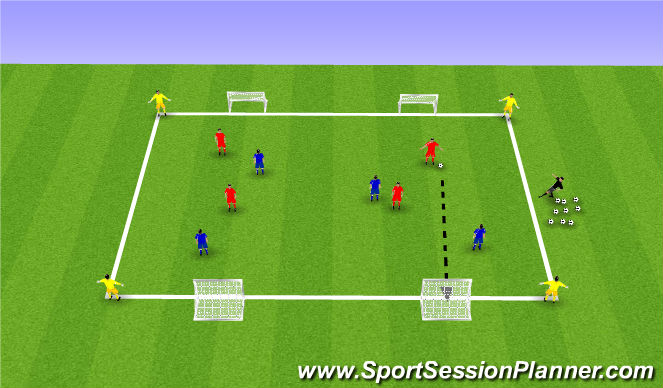 Football/Soccer: YDP_P3_Forward Passing in Final 3rd_Oli Brittain ...