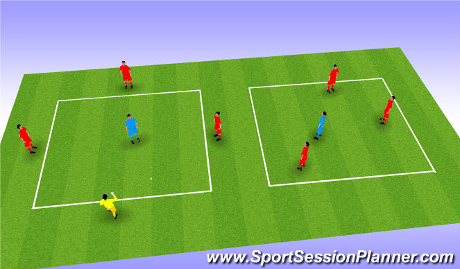 Football/Soccer: Building from the back (Supporting the keeper ...