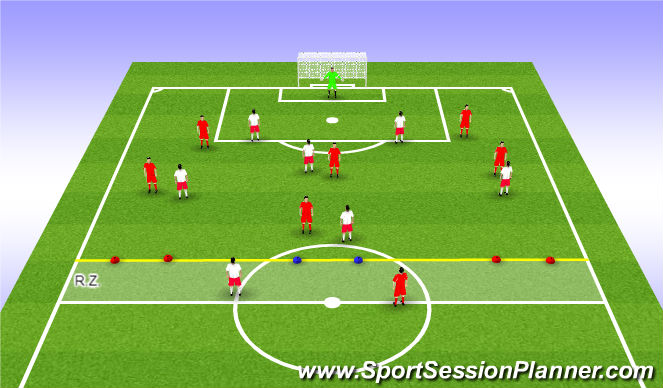 Football/Soccer: Playing out from the back (Tactical: Playing out from ...