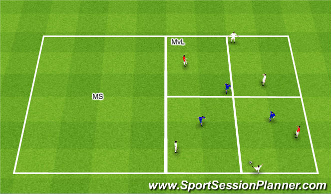 Football/Soccer: PS.S1 - Att.Def.3rd - Creating Diagonal Passing Lanes ...
