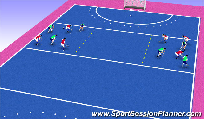 Hockey: Summer Hock 3 (Physical: Warm-up (With ball), Senior)