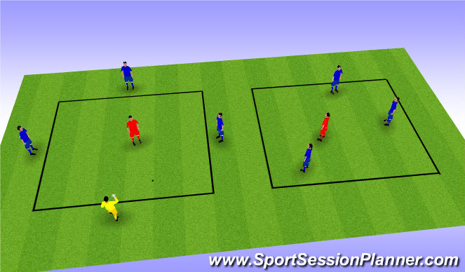 Football/Soccer: Goalkeeper playing out U10+ (Tactical: Playing out ...