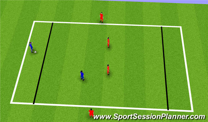 Football/Soccer: Goalkeeper playing out U10+ (Tactical: Playing out ...
