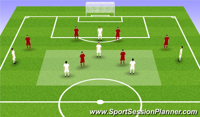 Football/Soccer: aw sessions (Functional: Defender, Beginner)