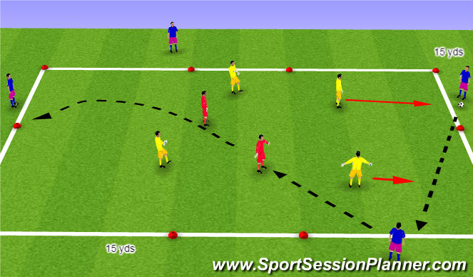 Football/Soccer: PLAYING BETWEEN LINES (Tactical: Attacking principles ...