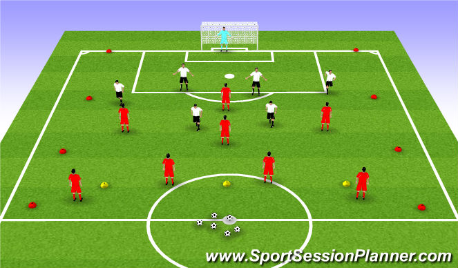Football/Soccer: Possession et support diagonal (Tactical: Possession ...
