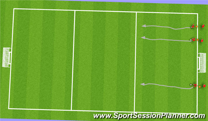 Football/Soccer: Running with the ball (1) (Technical: Dribbling and ...