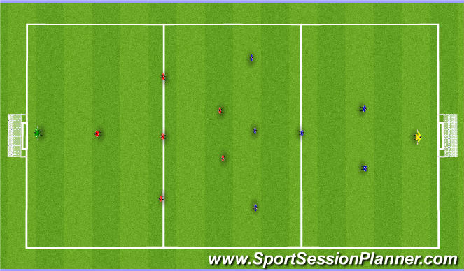 Football/Soccer: Running with the ball (1) (Technical: Dribbling and ...