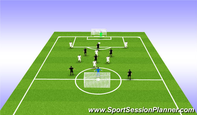 Football/Soccer: U13 USDA - BUILDING OUT BACK (CENTRAL CHANNEL ...