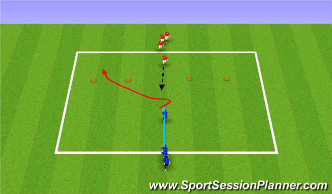 Football/Soccer: 1v1 Attacking Moves- Shoulder Feint (Technical: Coerver/Individual Skills ...