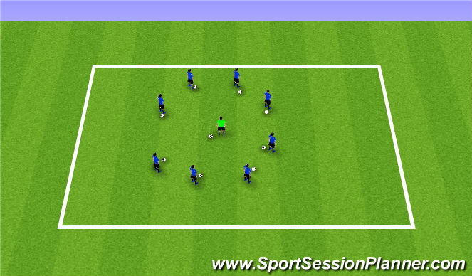 Football/Soccer: 1v1 Attacking Moves- Shoulder Feint (Technical: Coerver/Individual Skills ...