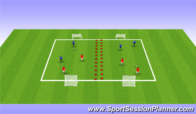 Football/Soccer: 1v1 Attacking Moves- Shoulder Feint (Technical: Coerver/Individual Skills ...
