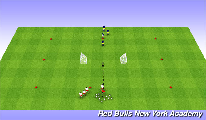 Football/Soccer: Turning 1v1 (Technical: Turning, Academy Sessions)