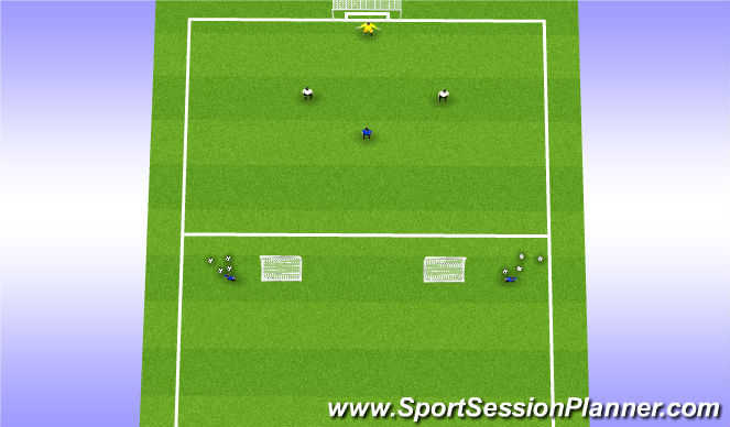 Football/Soccer: Small sided defending and defensive shape (Technical ...
