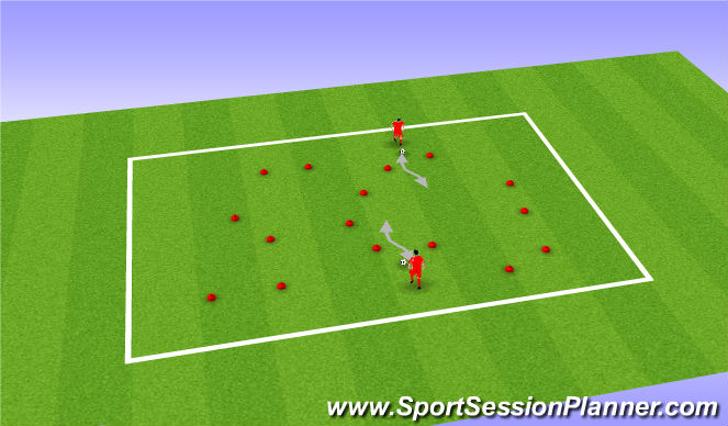 Football/Soccer: Academy Curriculum: Dribbling - Turn Moves (Technical ...
