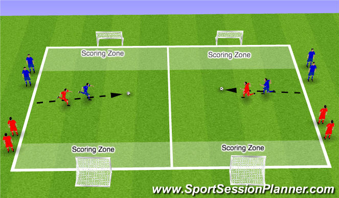 Football/Soccer: P1W1S2 - Dribbling and Ball Mastery (Technical ...